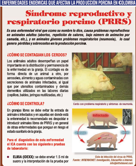 Instituto Colombiano Agropecuario - ICA